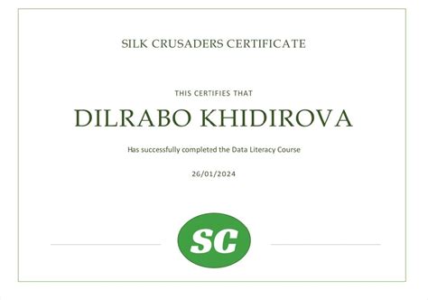 Dilrabo Khidirova On Linkedin Alhamdulillah I Successfully Finished