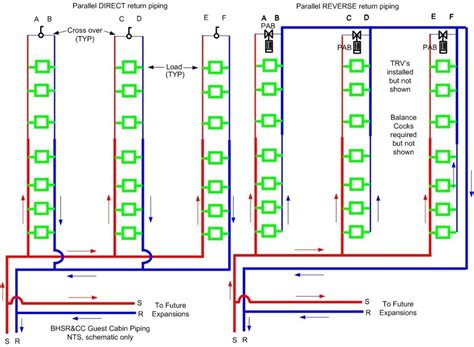 [diagram] Reverse Return Piping Diagram Geothermal Mydiagram Online