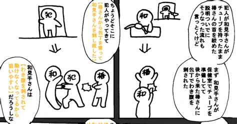 ぴく論破】 【ぴく論破】絶望撤回【裁判パート】 月影星良のマンガ Pixiv