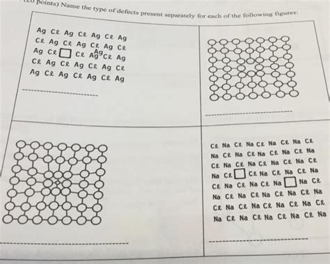 Solved Points Name The Type Of Defects Present Separately Chegg