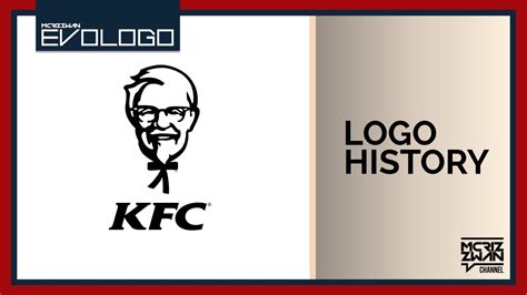 Kfc History Logo Raw It It Løsning Til Kfc