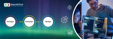 Accelerating Innovation The Synergy Of Devops Dataops And Mlops Blog Details