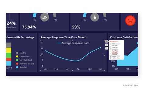 08 Removing Error Bars From Dashboard Template Slidemodel