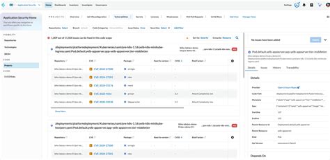 Vulnerability Management Palo Alto Networks