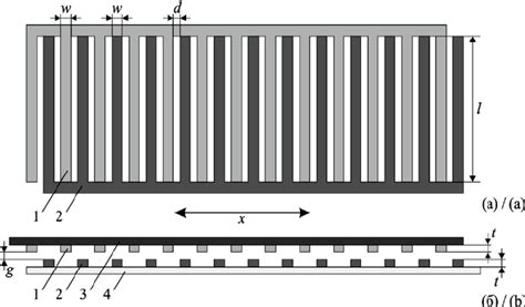 Model Of Comb Drive Variable Capacitor Under Consideration Download Scientific Diagram