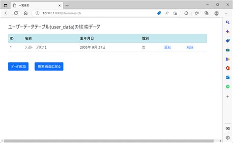 Python Django It