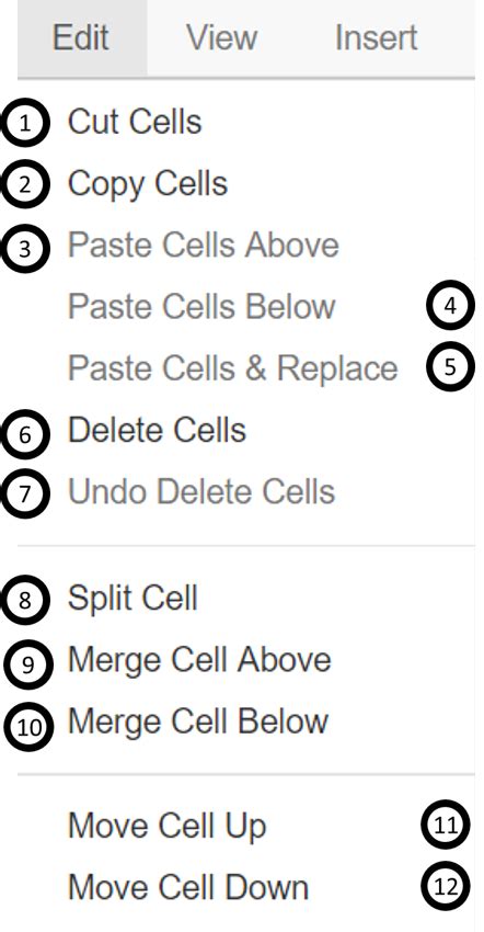 Jupyter Notebook Cheat Sheet Jupyter Ipython Notebook Codecademy