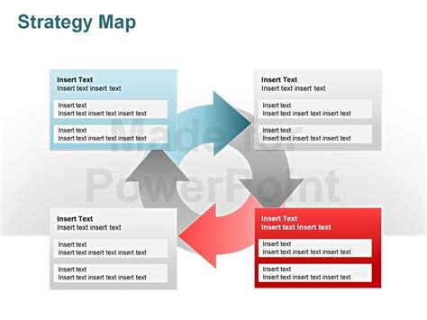 Strategy Map Editable PowerPoint Template Strategy Map Planning Maps Powerpoint
