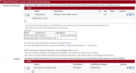 Haproxy Package How To Reject Tcp Connections If Backend Is Down