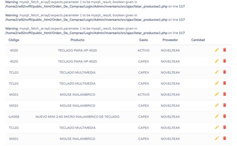 Php Problema Al Mostrar Los Datos De La Base De Datos En Tabla Html Consulta Sql Errónea