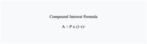 Compound Interest Calculator Calculatornet Net