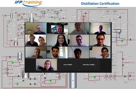 Training Dynamicsimulation Simulators Virtualclassroom Cloud Cloudbasedsolutions Ifp