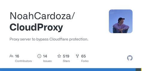 Github Noahcardoza Cloudproxy Proxy Server To Bypass Cloudflare Protection