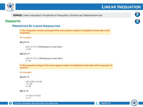 Linear Inequations Learn Quest