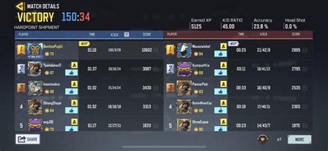 Still Trying To Learn Whos A Bot Vs Not I Know Its Easy To Wrack Up Kills In Shipment But