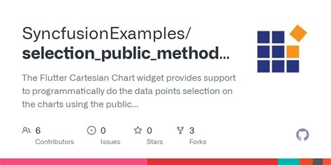 github syncfusionexamples selection public methods flutter charts