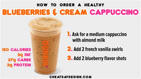 Dunkin Donuts Nutrition Calculator And Healthy Drink Guide