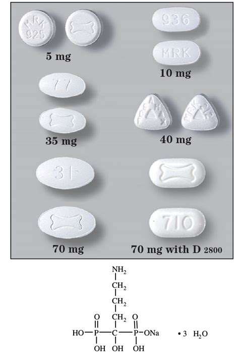 Alendronate Sigler Drug Cards