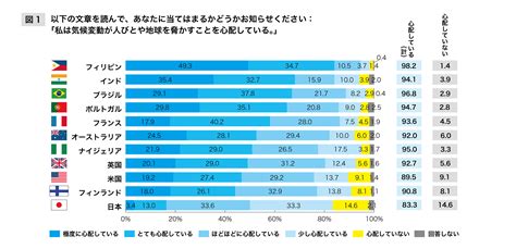 地域の未来のために。価値を磨き上げるということ。 電通総研