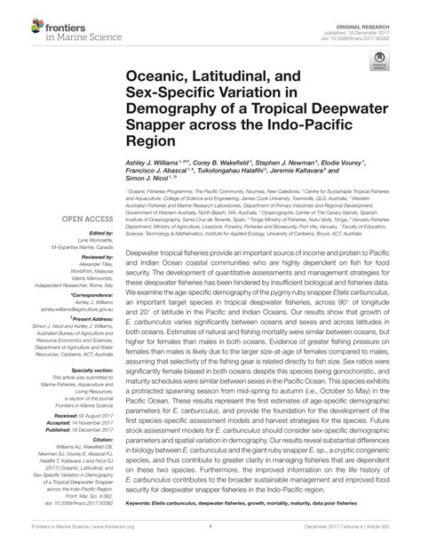 Pdf Oceanic Latitudinal And Sex Specific Variation In Demography Of