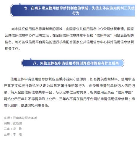 信用常宁