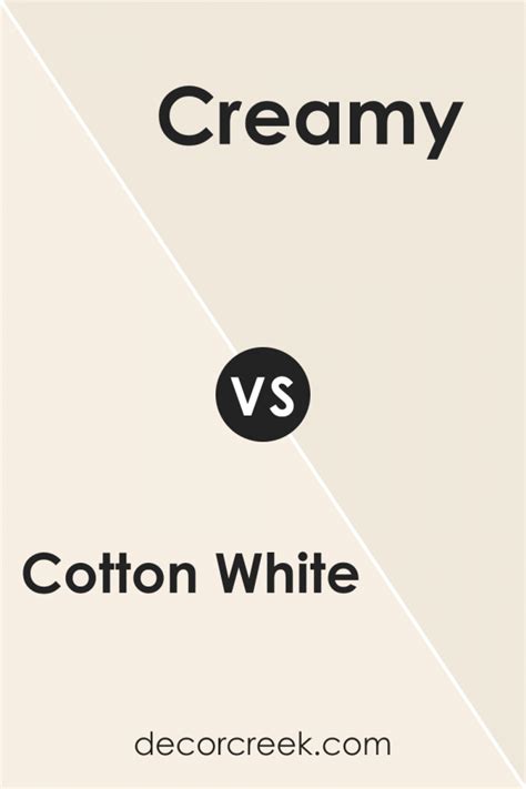 Cotton White Sw 7104 Paint Color By Sherwin Williams Decorcreek