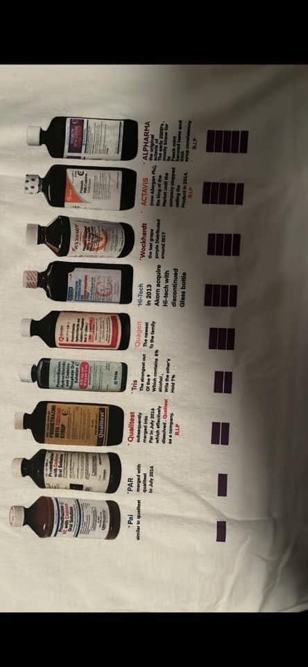 Different Pints Of Drank Seen On Fb Thought I Shared This Dope Photo Rdrank