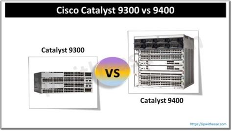 Cisco Meraki Series Switch Comparison Ip With Ease
