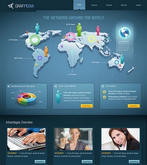 分享45个优秀的 Photoshop 制作网页教程 梦想天空（山边小溪） 博客园 Web Design Tutorials