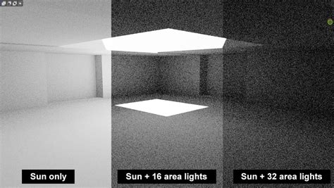 Gsoc Many Lights Sampling In Cycles X Feedback Thread By Jebbly Feature Design