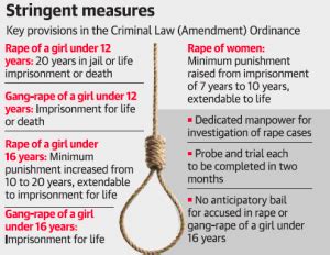 Comprehensive News Analysis Apr 22 Daily News Analysis For UPSC