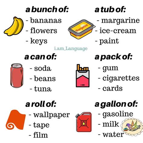 Containers And Quantities In Esl Vocabulary
