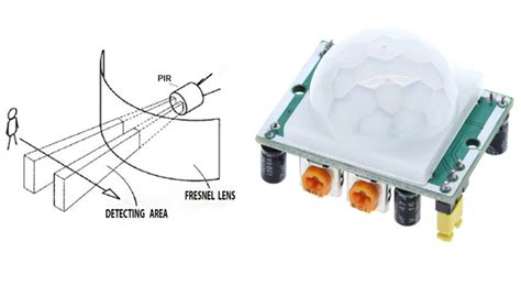 HC SR PIR Sensor Learn How To Use With Arduino DIY Engineers