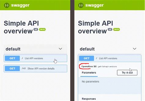 Add Operation Id For Endpoint Details · Issue 116 · Arjun Gvs Swagger