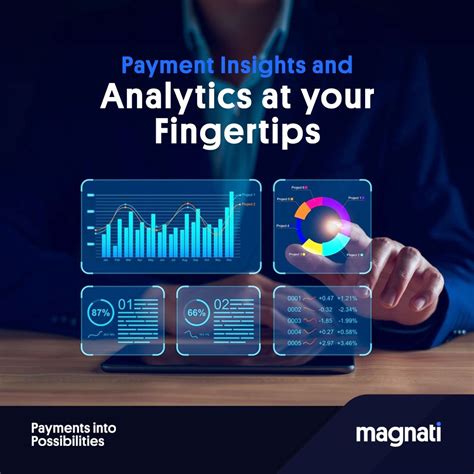 Magnati On Linkedin Instantlymagnati Fintech Dubai