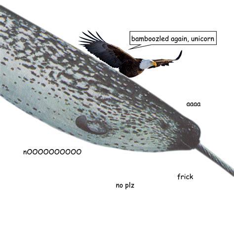 HUMOR Deeeep Io In A Nutshell Part 2 R Deeeepio