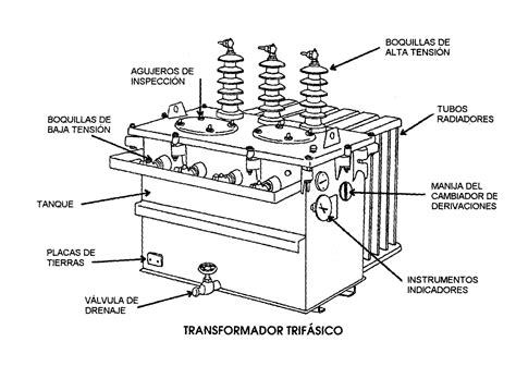 Diagrama De Subestaciones Electricas Fuerza Y Alumbrado Ele