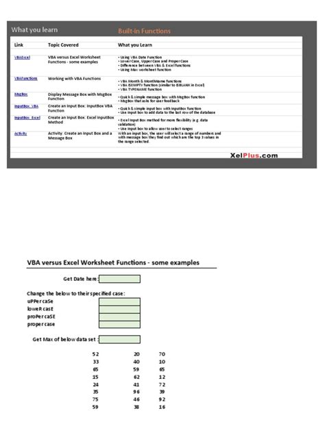 S7 Builtinfunctions Start Pdf Microsoft Excel Computer Programming