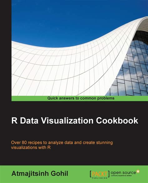 Buy R Data Visualization Cookbook Over 80 Recipes To Analyze Data And