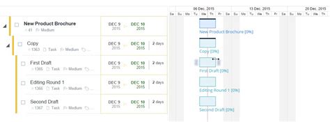 News Our Gantt Chart Just Got More Amazing