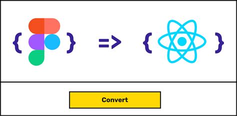 Copycat Figma Plugin For React Js Devs