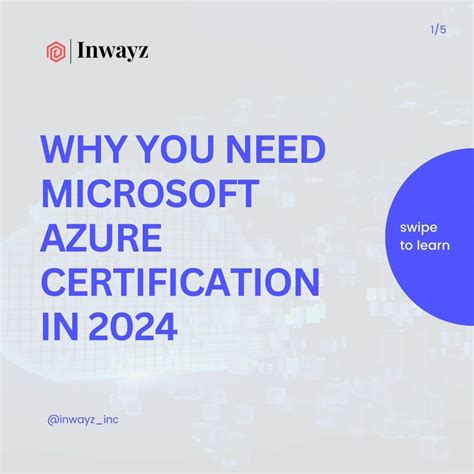 Inwayz On Linkedin Azurecertification Careergrowth Techskills
