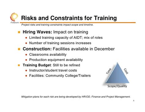Training Strategy