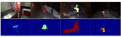 Examples Of Artifacts With Per Pixel Annotations For Training Data