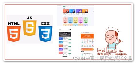 html 基本骨架、文本格式化标签、列表标签 csdn博客
