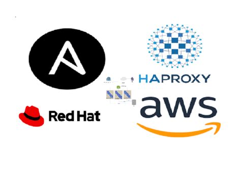 Deployment Of Load Balancer And Web Servers On Aws Using Ansible