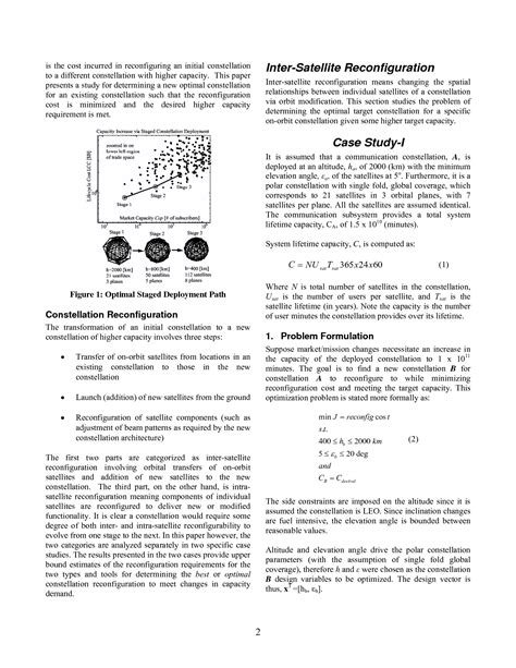 Solution Multidisciplinary System Design Optimization Optimal Reconfigurations For Increasing