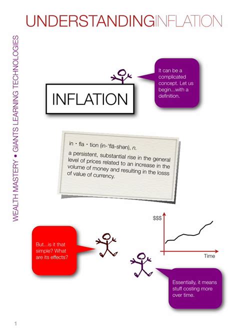 Pdf Understanding Inflation Dokumen Tips
