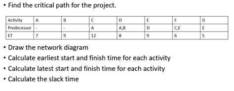 Solved Find The Critical Path For The Object Draw The Chegg