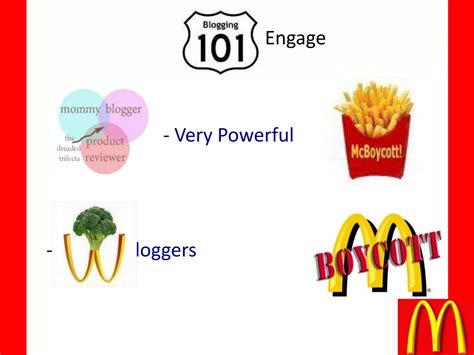 Mcdonalds Social Media Im Lovin It Ppt